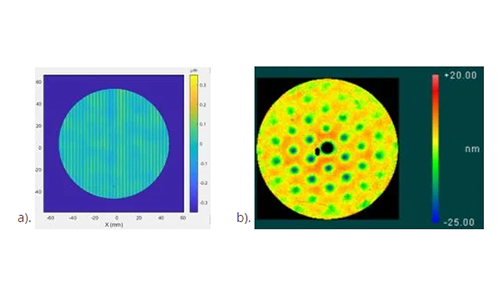 SpectraPlot: a free online tool for spectroscopists | Laser Focus World