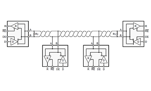 Oversampling UART Reduces RF Noise | Electronic Design