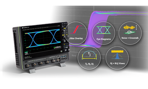 Eye Diagrams, Bathtub Curves, And Bit-Error Rates | Electronic Design