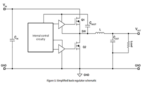 36-V Buck Regulator Is 3 mm x 3 mm | Electronic Design