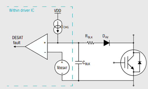 MOSFET Design Basics You Need To Know (Part 1) | Electronic Design