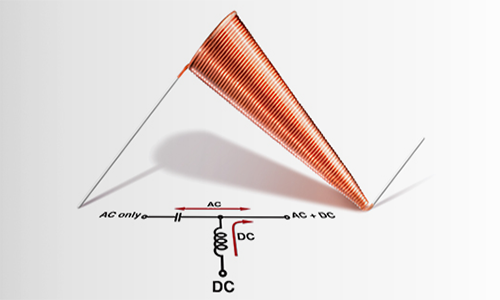 Learn The Meaning Of Amplifier Linearity | Microwaves & RF